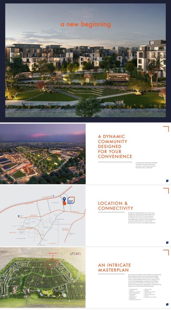 Sodic East, Azailya - Towers Map